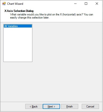 Bar Chart Example | solver